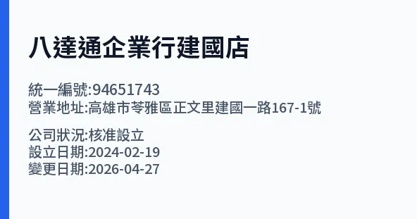 八達通企業行建國店的照片-統編 94651743(高雄市) 公司登記資料與營業項目詳細圖表