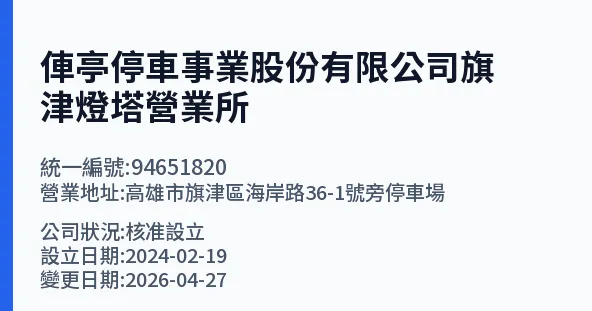 俥亭停車事業股份有限公司旗津燈塔營業所的照片-統編 94651820(高雄市) 公司登記資料與營業項目詳細圖表