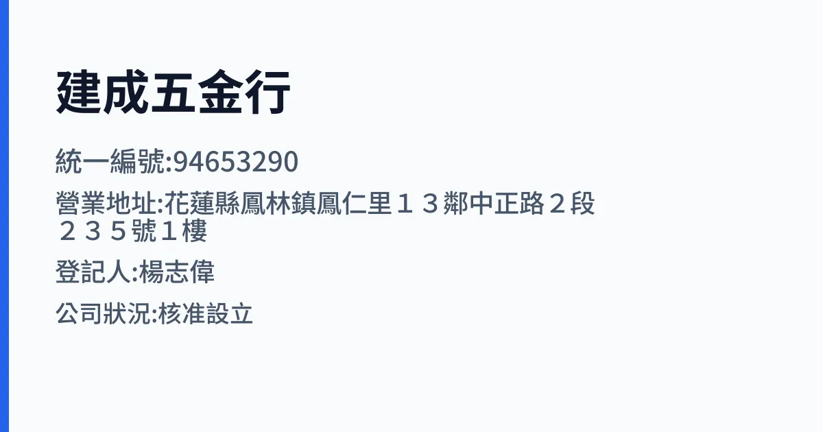 建成五金行 - 統編 94653290(花蓮縣) 公司登記資料與營業項目詳細圖表