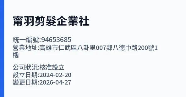 甯羽剪髮企業社的照片-統編 94653685(高雄市) 公司登記資料與營業項目詳細圖表