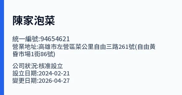 陳家泡菜的照片-統編 94654621(高雄市) 公司登記資料與營業項目詳細圖表