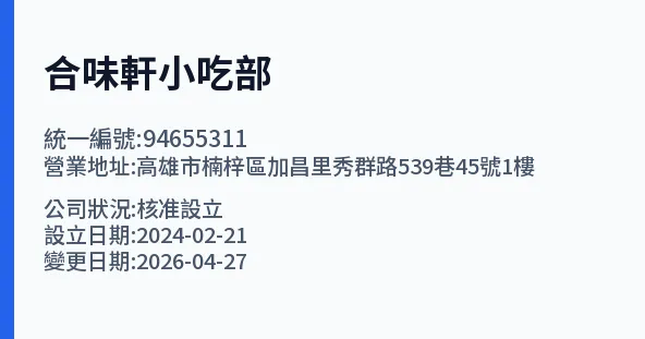 合味軒小吃部的照片-統編 94655311(高雄市) 公司登記資料與營業項目詳細圖表