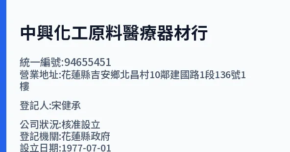 中興化工原料醫療器材行的照片-統編 94655451(花蓮縣) 公司登記資料與營業項目詳細圖表