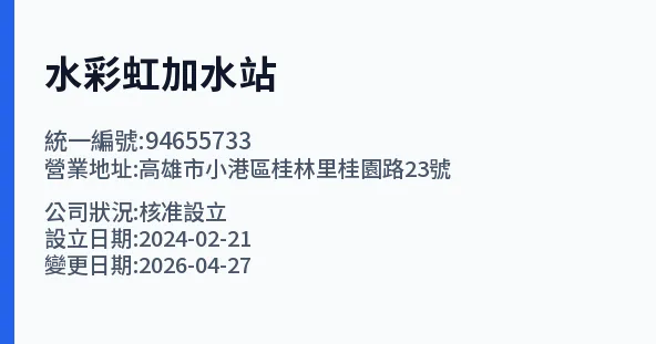 水彩虹加水站的照片-統編 94655733(高雄市) 公司登記資料與營業項目詳細圖表