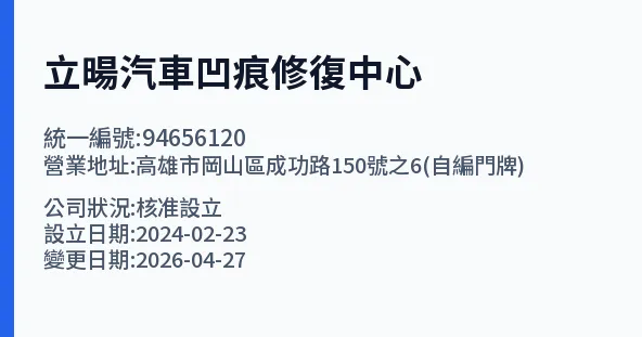 立暘汽車凹痕修復中心的照片-統編 94656120(高雄市) 公司登記資料與營業項目詳細圖表