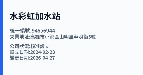 水彩虹加水站的照片-統編 94656944(高雄市) 公司登記資料與營業項目詳細圖表