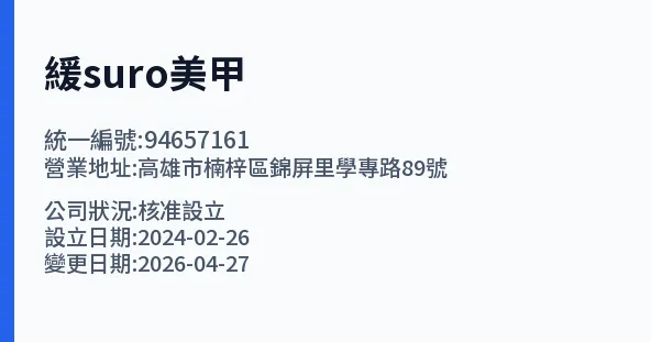 緩suro美甲的照片-統編 94657161(高雄市) 公司登記資料與營業項目詳細圖表