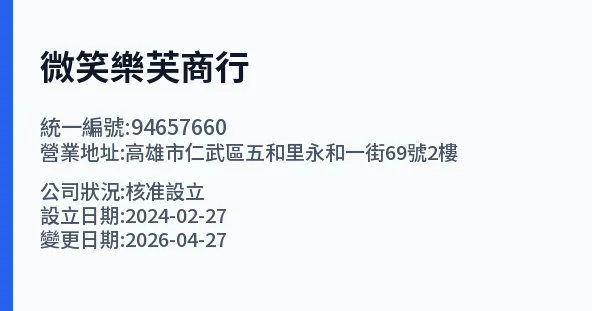 微笑樂芙商行的照片-統編 94657660(高雄市) 公司登記資料與營業項目詳細圖表