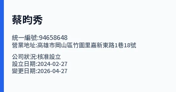 蔡昀秀的照片-統編 94658648(高雄市) 公司登記資料與營業項目詳細圖表