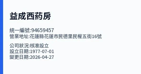 益成西葯房的照片-統編 94659457(花蓮縣) 公司登記資料與營業項目詳細圖表