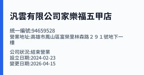 汎雲有限公司家樂福五甲店的照片-統編 94659528(高雄市) 公司登記資料與營業項目詳細圖表