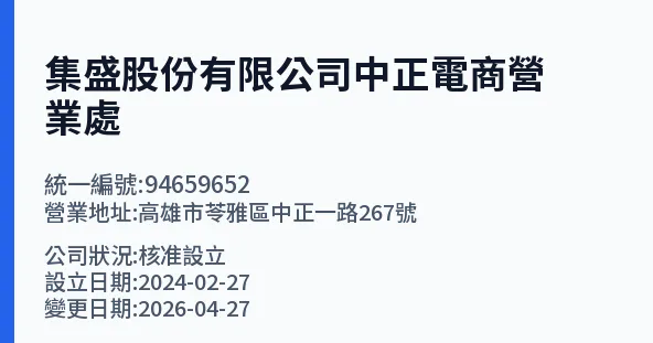 集盛股份有限公司中正電商營業處的照片-統編 94659652(高雄市) 公司登記資料與營業項目詳細圖表