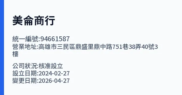 美侖商行的照片-統編 94661587(高雄市) 公司登記資料與營業項目詳細圖表