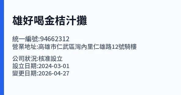 雄好喝金桔汁攤的照片-統編 94662312(高雄市) 公司登記資料與營業項目詳細圖表