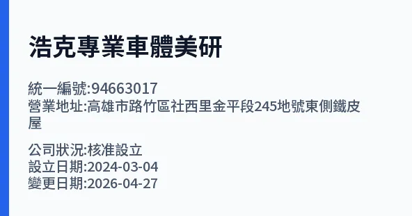 浩克專業車體美研的照片-統編 94663017(高雄市) 公司登記資料與營業項目詳細圖表