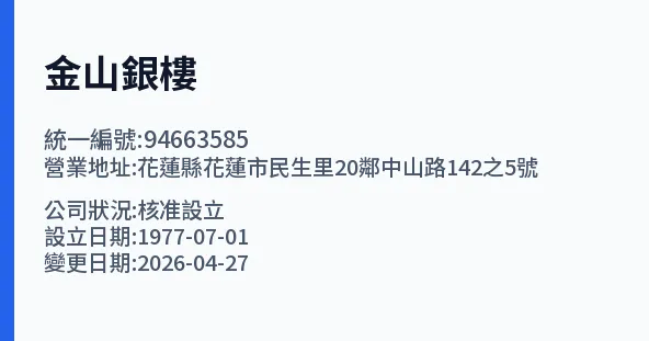 金山銀樓的照片-統編 94663585(花蓮縣) 公司登記資料與營業項目詳細圖表