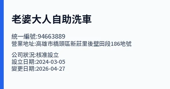 老婆大人自助洗車的照片-統編 94663889(高雄市) 公司登記資料與營業項目詳細圖表