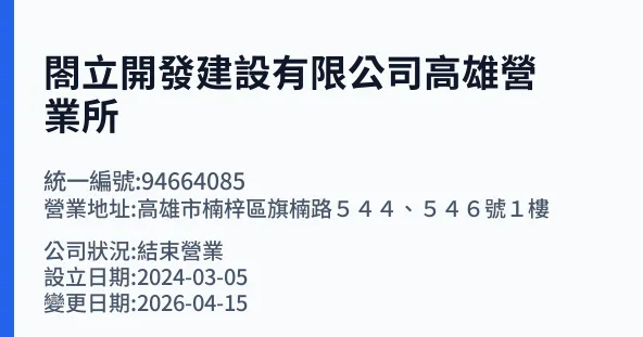閤立開發建設有限公司高雄營業所的照片-統編 94664085(高雄市) 公司登記資料與營業項目詳細圖表