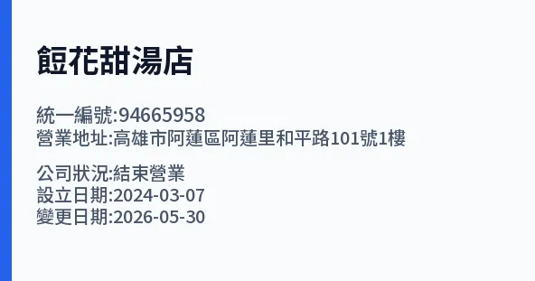 餖花甜湯店的照片-統編 94665958(高雄市) 公司登記資料與營業項目詳細圖表