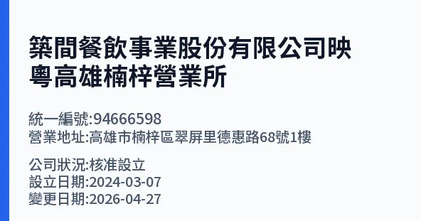 築間餐飲事業股份有限公司映粵高雄楠梓營業所的照片-統編 94666598(高雄市) 公司登記資料與營業項目詳細圖表