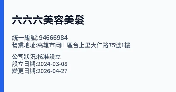 六六六美容美髮的照片-統編 94666984(高雄市) 公司登記資料與營業項目詳細圖表