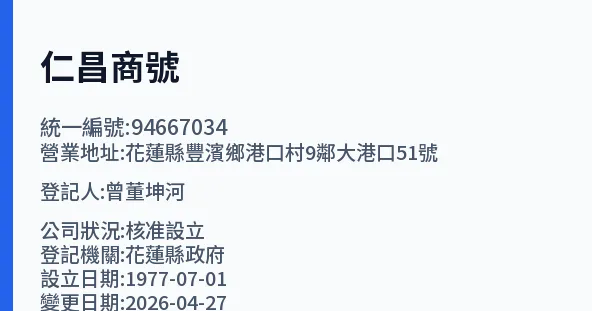 仁昌商號的照片-統編 94667034(花蓮縣) 公司登記資料與營業項目詳細圖表