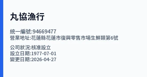 丸協漁行的照片-統編 94669477(花蓮縣) 公司登記資料與營業項目詳細圖表