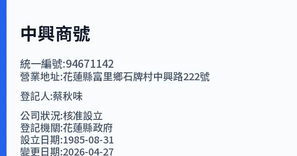 中興商號的照片-統編 94671142(花蓮縣) 公司登記資料與營業項目詳細圖表