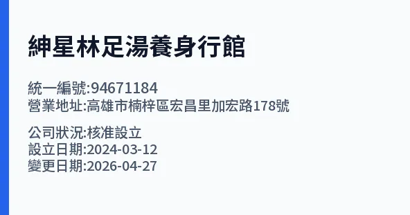 紳星林足湯養身行館的照片-統編 94671184(高雄市) 公司登記資料與營業項目詳細圖表