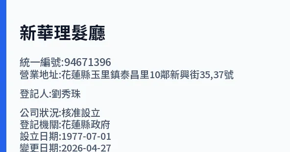 新華理髮廳的照片-統編 94671396(花蓮縣) 公司登記資料與營業項目詳細圖表