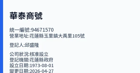 華泰商號的照片-統編 94671570(花蓮縣) 公司登記資料與營業項目詳細圖表