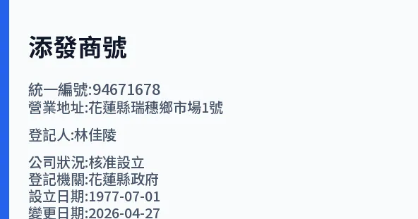 添發商號的照片-統編 94671678(花蓮縣) 公司登記資料與營業項目詳細圖表