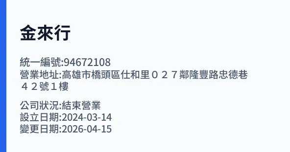 金來行的照片-統編 94672108(高雄市) 公司登記資料與營業項目詳細圖表