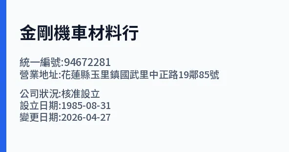 金剛機車材料行的照片-統編 94672281(花蓮縣) 公司登記資料與營業項目詳細圖表
