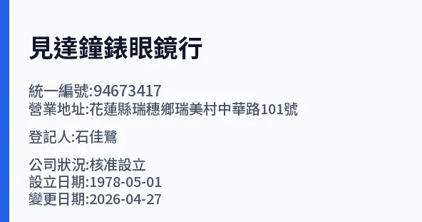 見達鐘錶眼鏡行的照片-統編 94673417(花蓮縣) 公司登記資料與營業項目詳細圖表