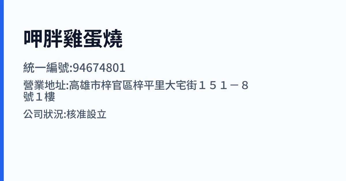 呷胖雞蛋燒 - 統編 94674801（高雄市） 公司登記資料與營業項目詳細圖表