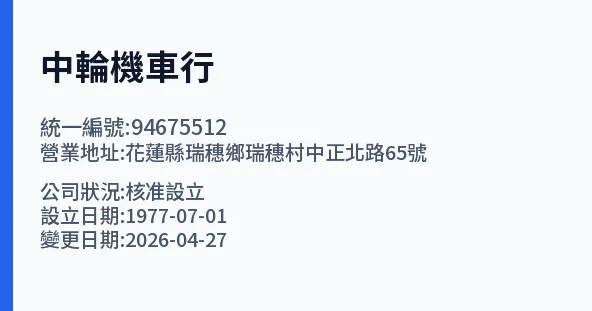 中輪機車行的照片-統編 94675512(花蓮縣) 公司登記資料與營業項目詳細圖表