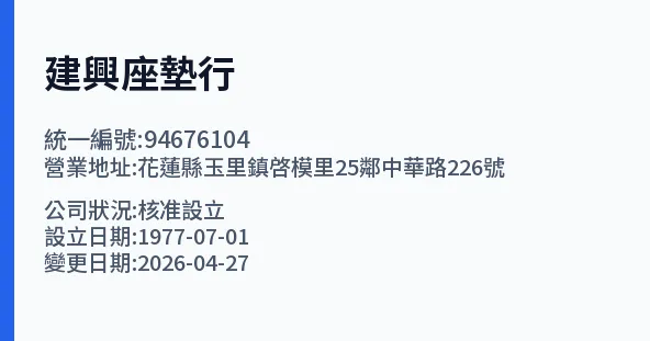 建興座墊行的照片-統編 94676104(花蓮縣) 公司登記資料與營業項目詳細圖表