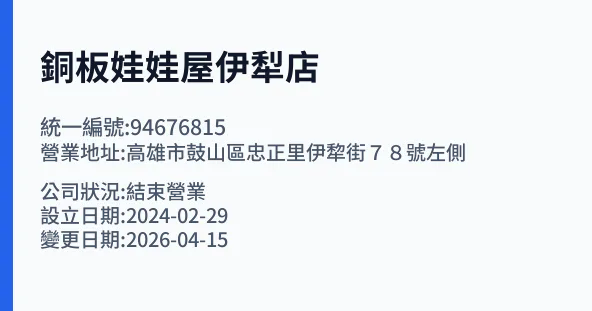 銅板娃娃屋伊犁店的照片-統編 94676815(高雄市) 公司登記資料與營業項目詳細圖表