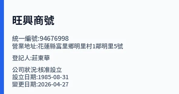 旺興商號的照片-統編 94676998(花蓮縣) 公司登記資料與營業項目詳細圖表