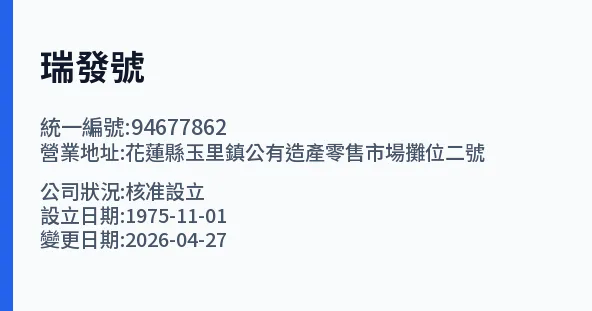 瑞發號的照片-統編 94677862(花蓮縣) 公司登記資料與營業項目詳細圖表