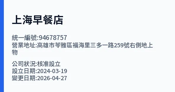 上海早餐店的照片-統編 94678757(高雄市) 公司登記資料與營業項目詳細圖表