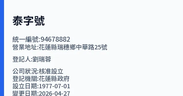 泰字號的照片-統編 94678882(花蓮縣) 公司登記資料與營業項目詳細圖表