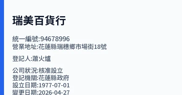 瑞美百貨行的照片-統編 94678996(花蓮縣) 公司登記資料與營業項目詳細圖表