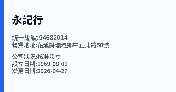 永記行的照片-統編 94682014(花蓮縣) 公司登記資料與營業項目詳細圖表