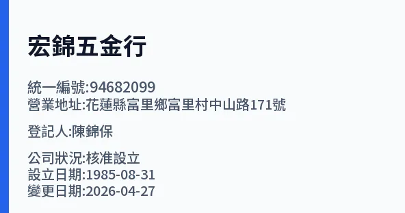 宏錦五金行的照片-統編 94682099(花蓮縣) 公司登記資料與營業項目詳細圖表