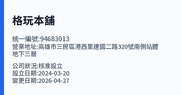 格玩本舖的照片-統編 94683013(高雄市) 公司登記資料與營業項目詳細圖表