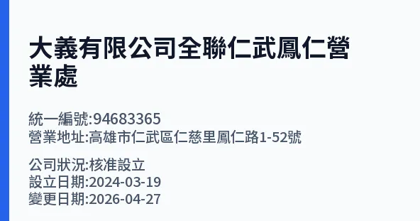 大義有限公司全聯仁武鳳仁營業處的照片-統編 94683365(高雄市) 公司登記資料與營業項目詳細圖表