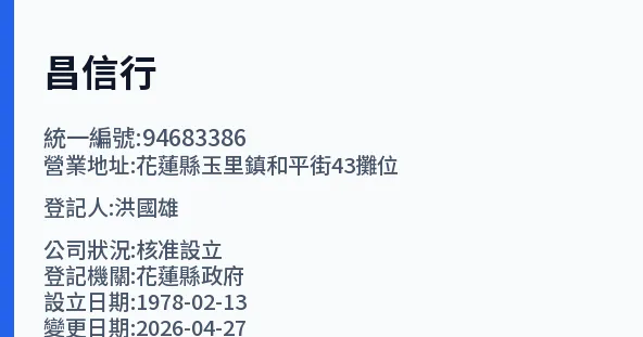 昌信行的照片-統編 94683386(花蓮縣) 公司登記資料與營業項目詳細圖表
