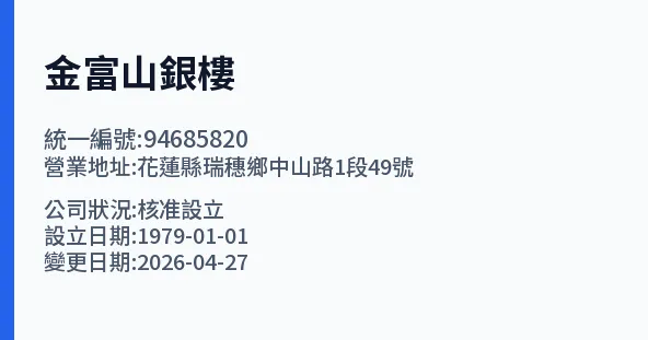 金富山銀樓的照片-統編 94685820(花蓮縣) 公司登記資料與營業項目詳細圖表